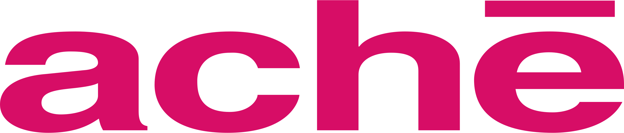 Pharmalink 3.0